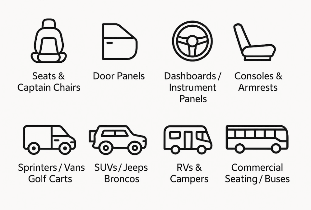 Automotive Upholstery Fabric Supplier | Vinyl, Trim & Faux Leather